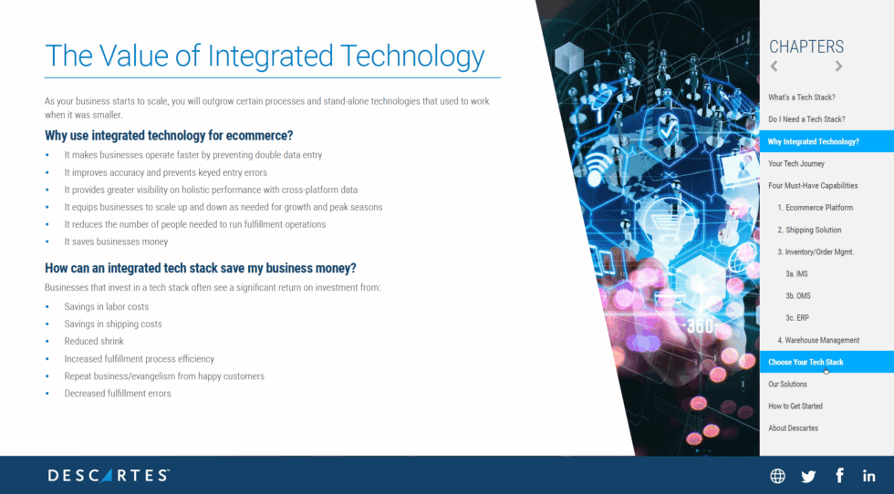 eBook Building an Ecommerce Tech Stack | Peoplevox WMS Blog